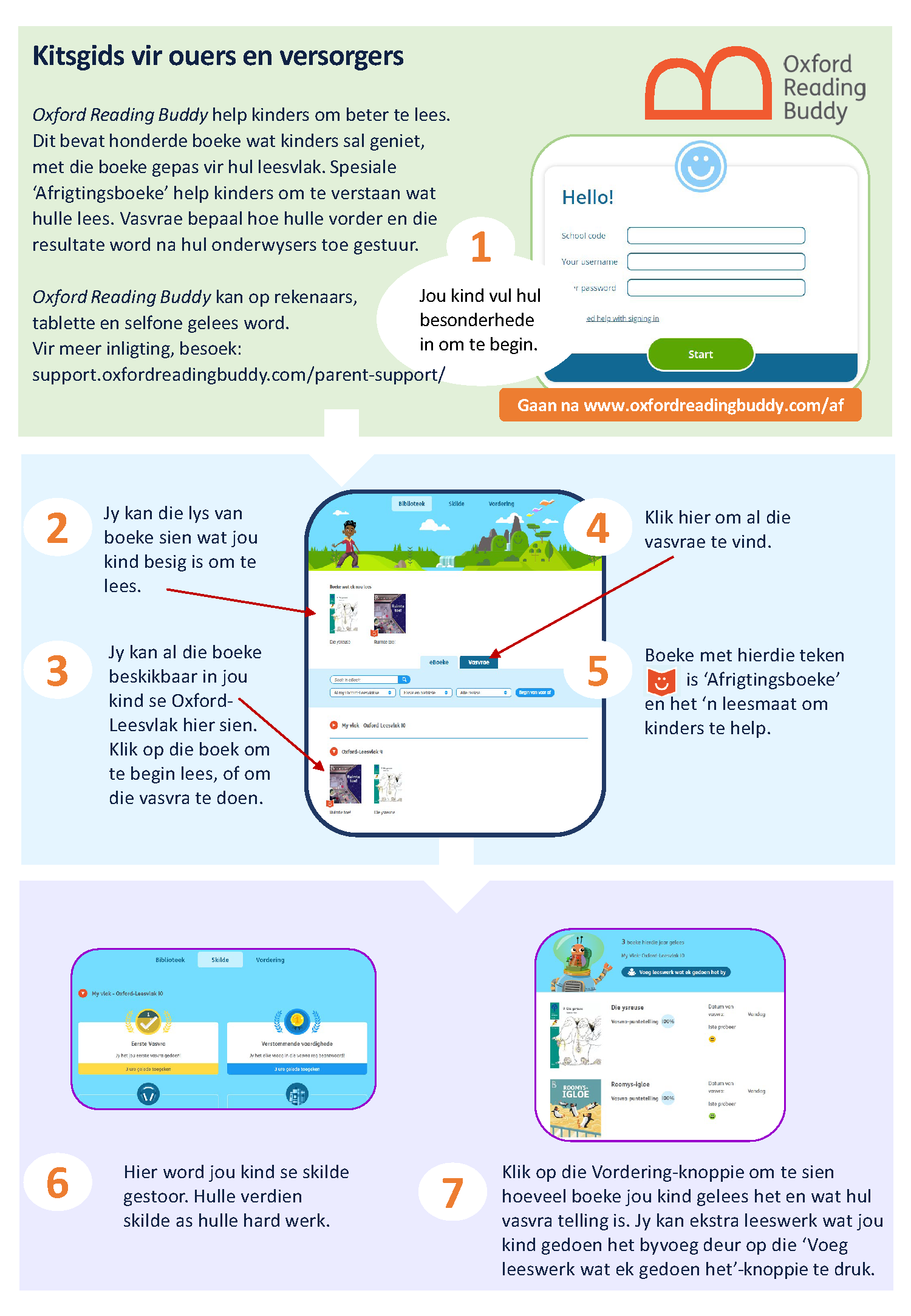 Kitsgids vir ouers en versorgers Kitsgids vir ouers en versorgers ...